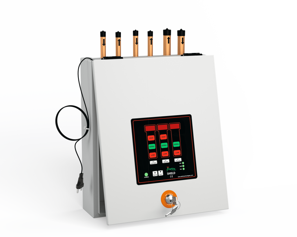 SHIELD (DIGITAL- 2 TO 5 GAS) – Aktiv Technologies